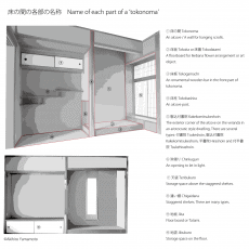 Life in an old Japanese house Vol.7: Japanese homes’ “Tokonoma” pt. 1 ...