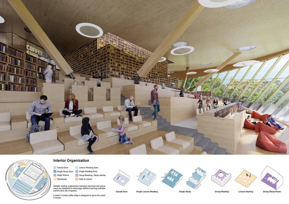 New Generation Library Proposal for South Korea’s Smart City, Songdo ...