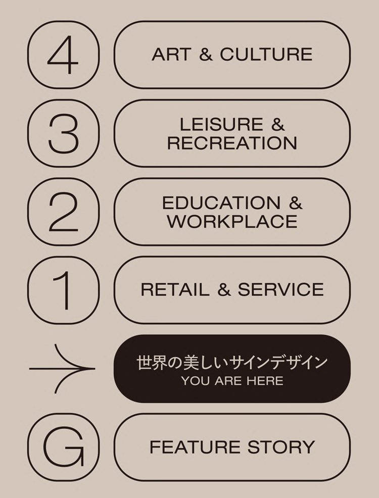 Beautiful Sign Designs from Around the World, a collection of ...