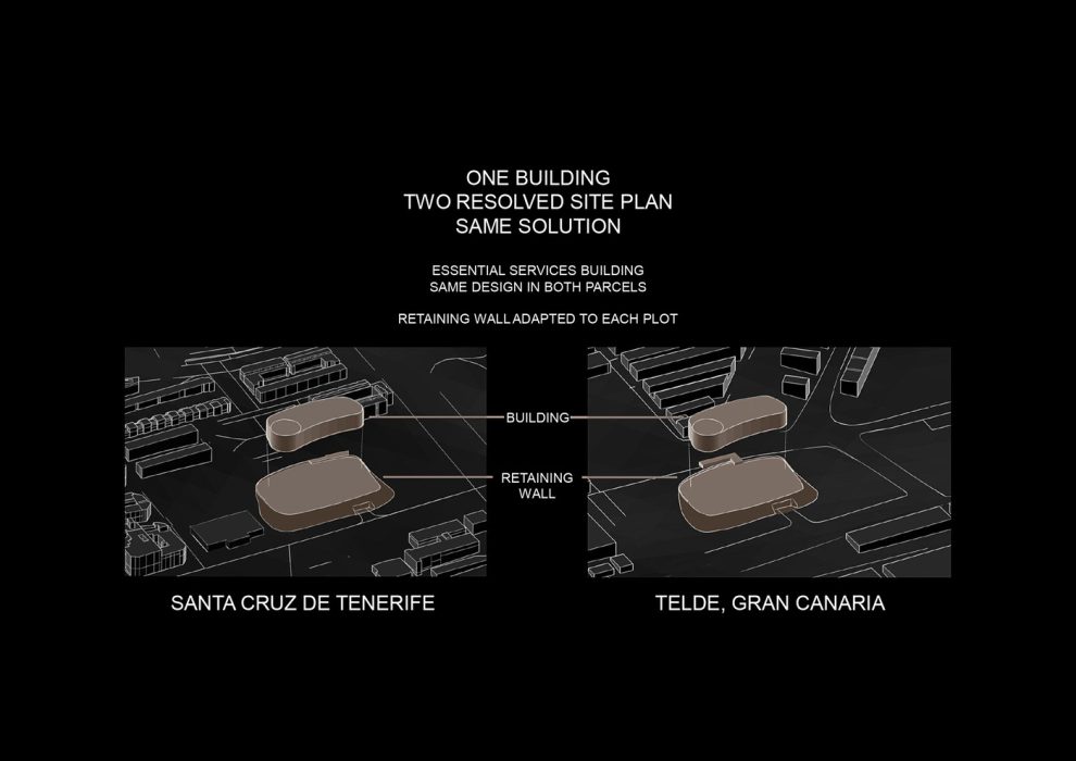 Future Essential Service Buildings of the Canary Islands Designed by ...