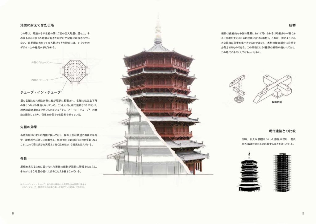 Picture Book “SCRAPERS” Published in Japanese -From Stonehenge to ...